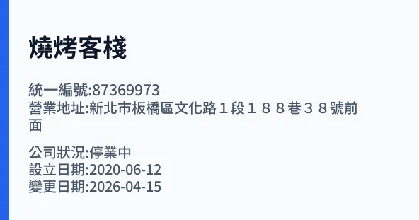 燒烤客棧 - 統編 87369973(新北市) 公司登記資料與營業項目詳細圖表