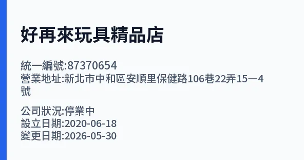 好再來玩具精品店的照片-統編 87370654(新北市) 公司登記資料與營業項目詳細圖表
