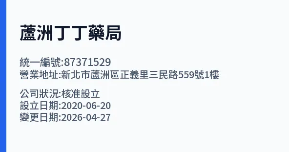 蘆洲丁丁藥局的照片-統編 87371529(新北市) 公司登記資料與營業項目詳細圖表