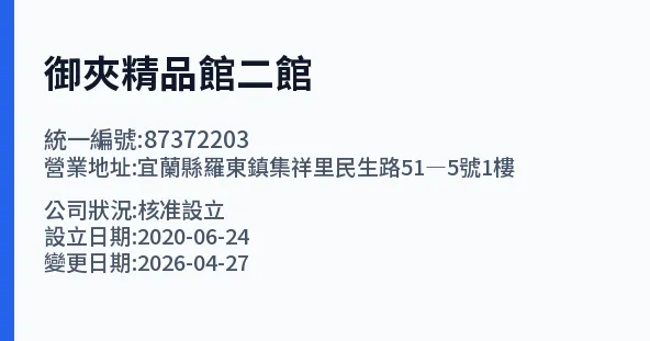 御夾精品館二館的照片-統編 87372203(宜蘭縣) 公司登記資料與營業項目詳細圖表