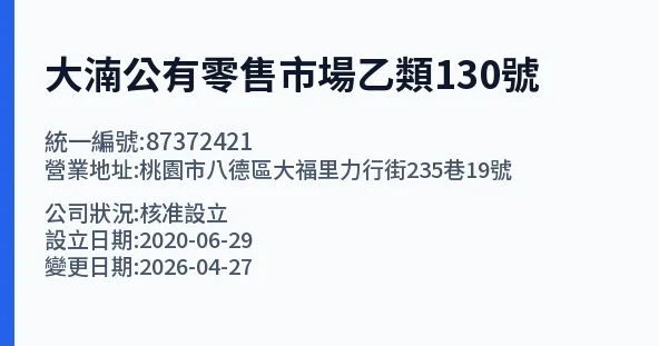 大湳公有零售市場乙類130號的照片-統編 87372421(桃園市) 公司登記資料與營業項目詳細圖表