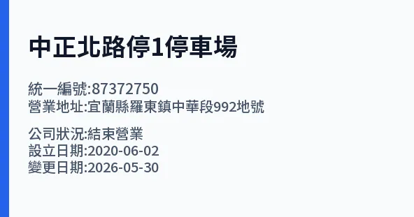 中正北路停1停車場的照片-統編 87372750(宜蘭縣) 公司登記資料與營業項目詳細圖表