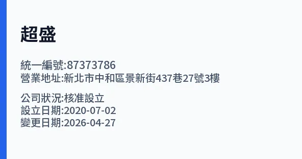 超盛的照片-統編 87373786(新北市) 公司登記資料與營業項目詳細圖表