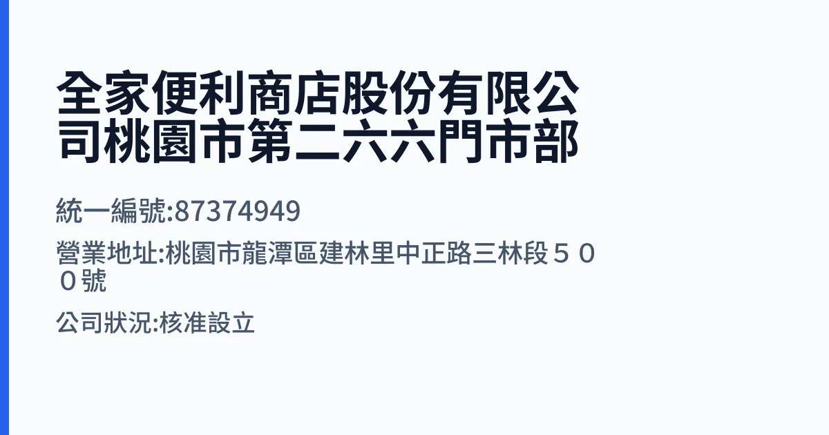 全家便利商店股份有限公司桃園市第二六六門市部 - 統編 87374949(桃園市) 公司登記資料與營業項目詳細圖表