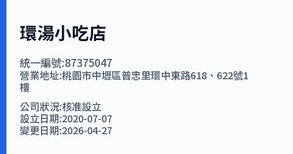 環湯小吃店的照片-統編 87375047(桃園市) 公司登記資料與營業項目詳細圖表