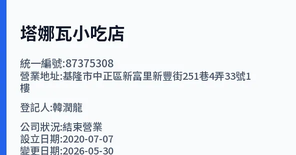 塔娜瓦小吃店的照片-統編 87375308(基隆市) 公司登記資料與營業項目詳細圖表