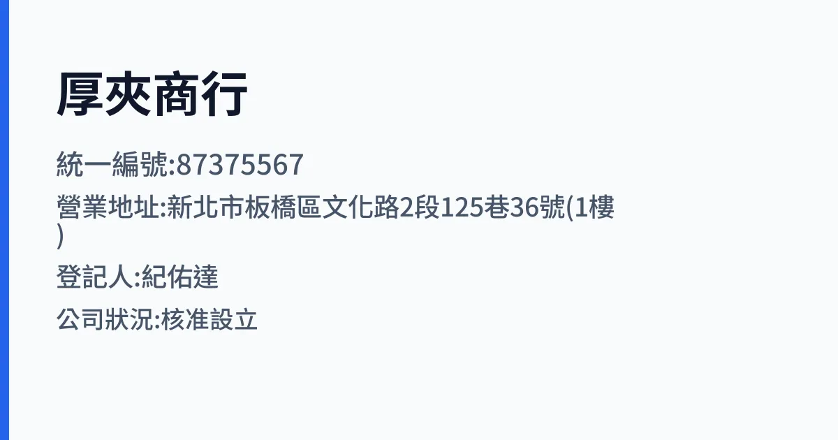 厚夾商行 - 統編 87375567(新北市) 公司登記資料與營業項目詳細圖表