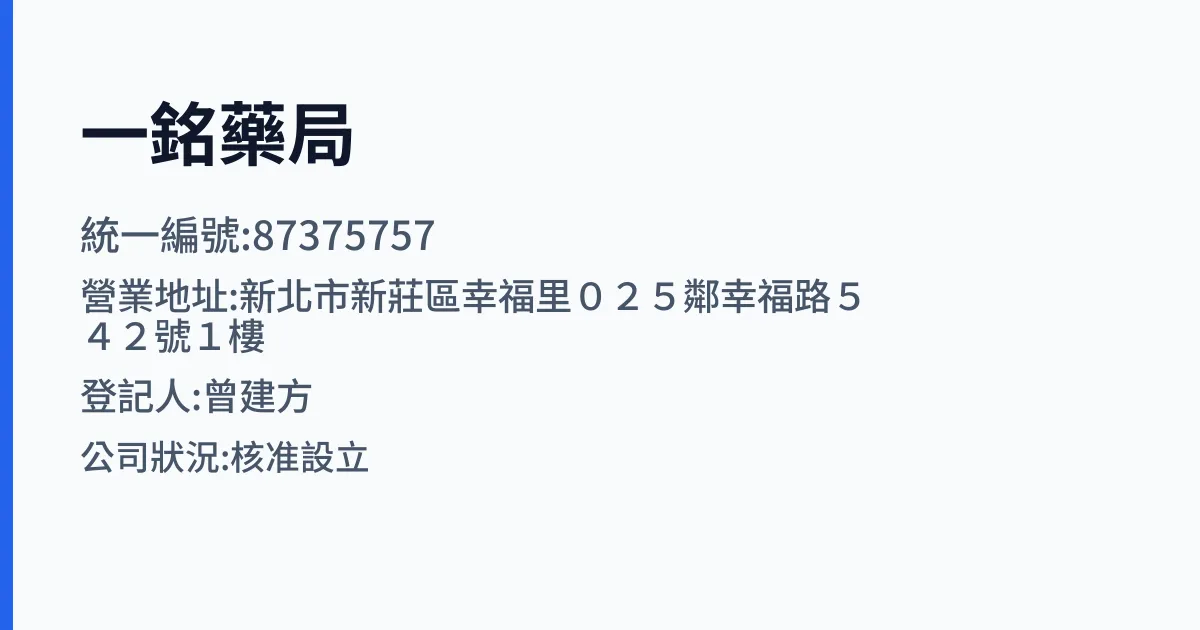 一銘藥局 - 統編 87375757(新北市) 公司登記資料與營業項目詳細圖表