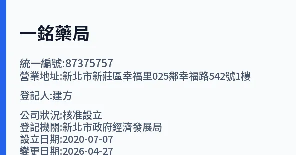 一銘藥局的照片-統編 87375757(新北市) 公司登記資料與營業項目詳細圖表