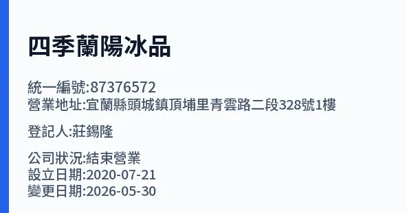 四季蘭陽冰品的照片-統編 87376572(宜蘭縣) 公司登記資料與營業項目詳細圖表