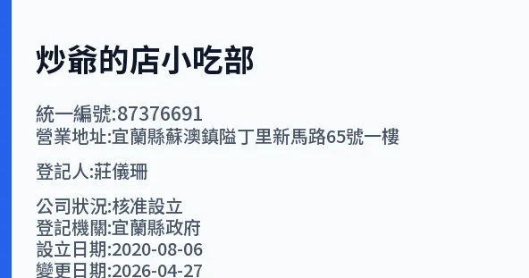 炒爺的店小吃部的照片-統編 87376691(宜蘭縣) 公司登記資料與營業項目詳細圖表