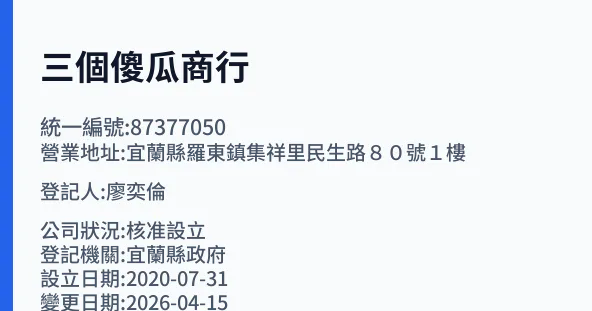 三個傻瓜商行的照片-統編 87377050(宜蘭縣) 公司登記資料與營業項目詳細圖表