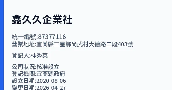 鑫久久企業社的照片-統編 87377116(宜蘭縣) 公司登記資料與營業項目詳細圖表