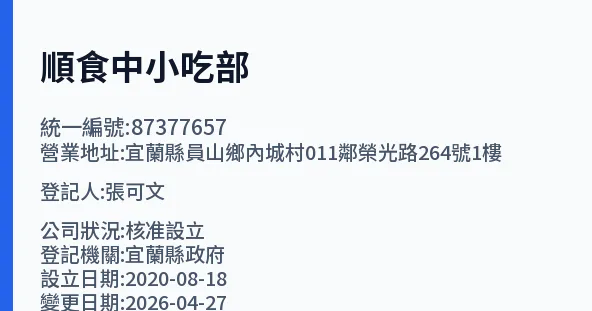 順食中小吃部的照片-統編 87377657(宜蘭縣) 公司登記資料與營業項目詳細圖表