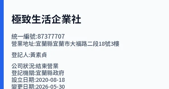 極致生活企業社的照片-統編 87377707(宜蘭縣) 公司登記資料與營業項目詳細圖表
