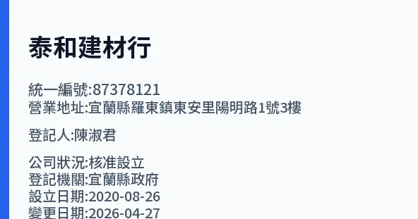 泰和建材行的照片-統編 87378121(宜蘭縣) 公司登記資料與營業項目詳細圖表