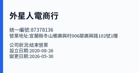 外星人電商行的照片-統編 87378136(宜蘭縣) 公司登記資料與營業項目詳細圖表