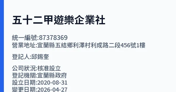 五十二甲遊樂企業社的照片-統編 87378369(宜蘭縣) 公司登記資料與營業項目詳細圖表