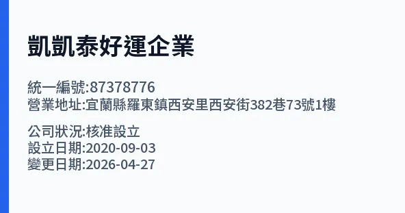 凱凱泰好運企業的照片-統編 87378776(宜蘭縣) 公司登記資料與營業項目詳細圖表