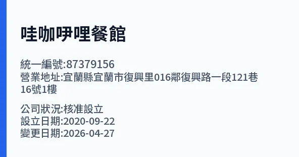 哇咖吚哩餐館的照片-統編 87379156(宜蘭縣) 公司登記資料與營業項目詳細圖表