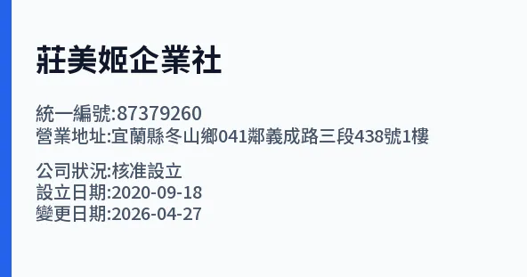 莊美姬企業社的照片-統編 87379260(宜蘭縣) 公司登記資料與營業項目詳細圖表