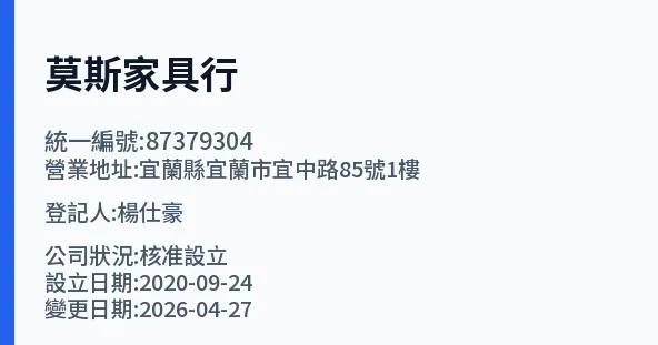 莫斯家具行的照片-統編 87379304(宜蘭縣) 公司登記資料與營業項目詳細圖表
