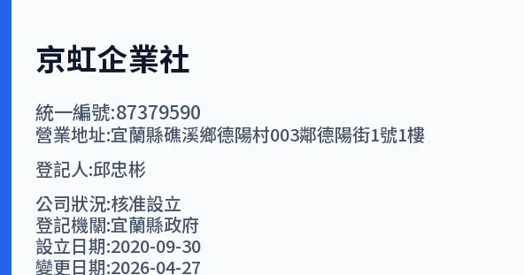 京虹企業社的照片-統編 87379590(宜蘭縣) 公司登記資料與營業項目詳細圖表