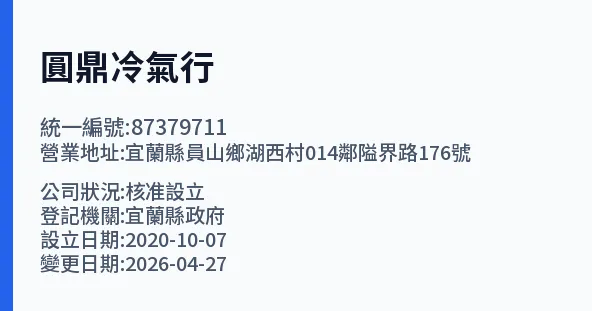 圓鼎冷氣行的照片-統編 87379711(宜蘭縣) 公司登記資料與營業項目詳細圖表