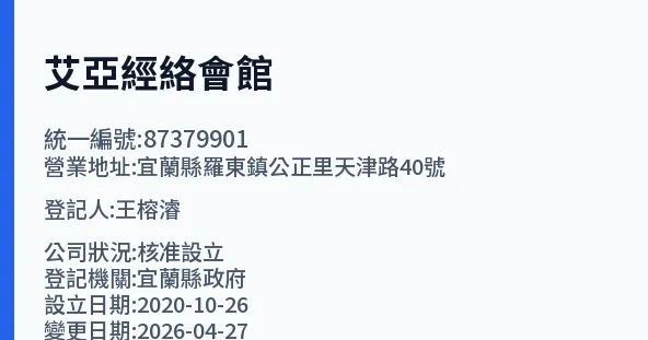 艾亞經絡會館的照片-統編 87379901(宜蘭縣) 公司登記資料與營業項目詳細圖表