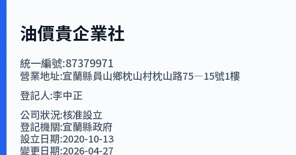 油價貴企業社的照片-統編 87379971(宜蘭縣) 公司登記資料與營業項目詳細圖表