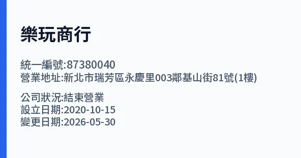 樂玩商行的照片-統編 87380040(新北市) 公司登記資料與營業項目詳細圖表