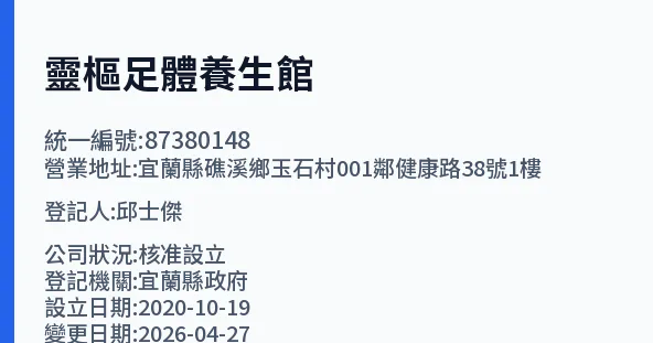 靈樞足體養生館的照片-統編 87380148(宜蘭縣) 公司登記資料與營業項目詳細圖表