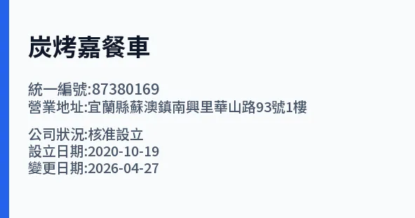 炭烤嘉餐車的照片-統編 87380169(宜蘭縣) 公司登記資料與營業項目詳細圖表