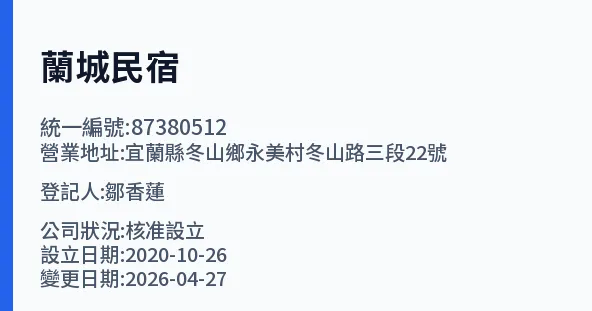 蘭城民宿的照片-統編 87380512(宜蘭縣) 公司登記資料與營業項目詳細圖表