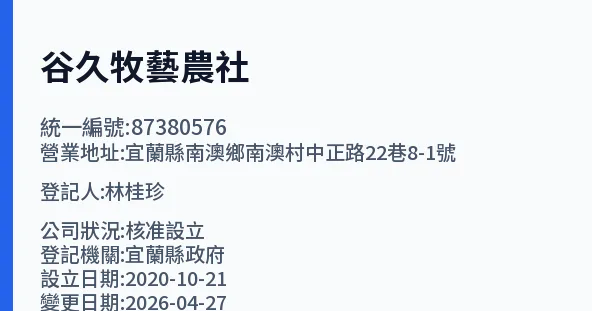 谷久牧藝農社的照片-統編 87380576(宜蘭縣) 公司登記資料與營業項目詳細圖表