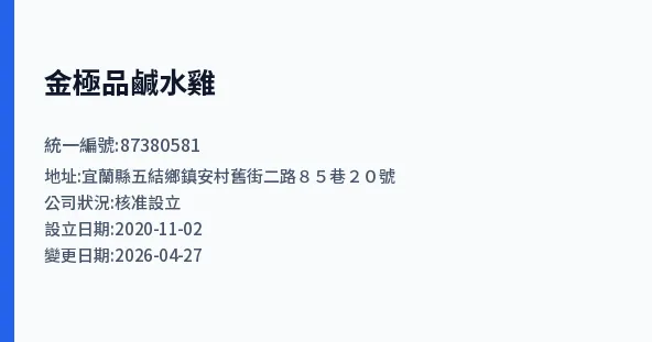 金極品鹹水雞的照片-統編 87380581(宜蘭縣) 公司登記資料與營業項目詳細圖表