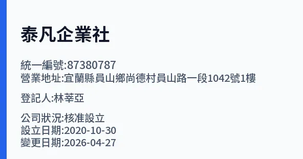 泰凡企業社的照片-統編 87380787(宜蘭縣) 公司登記資料與營業項目詳細圖表