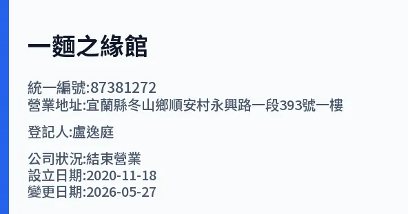一麵之緣館的照片-統編 87381272(宜蘭縣) 公司登記資料與營業項目詳細圖表