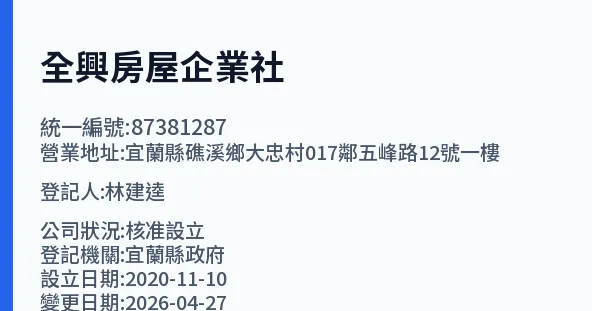 全興房屋企業社的照片-統編 87381287(宜蘭縣) 公司登記資料與營業項目詳細圖表