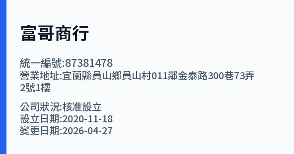 富哥商行的照片-統編 87381478(宜蘭縣) 公司登記資料與營業項目詳細圖表