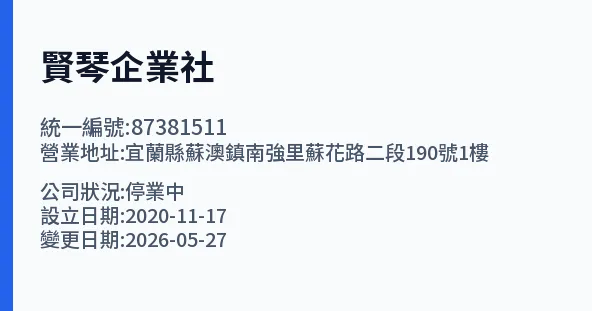 賢琴企業社的照片-統編 87381511(宜蘭縣) 公司登記資料與營業項目詳細圖表