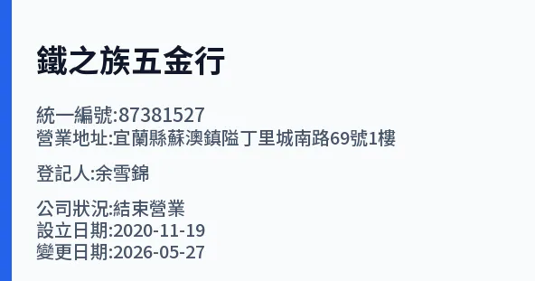 鐵之族五金行的照片-統編 87381527(宜蘭縣) 公司登記資料與營業項目詳細圖表