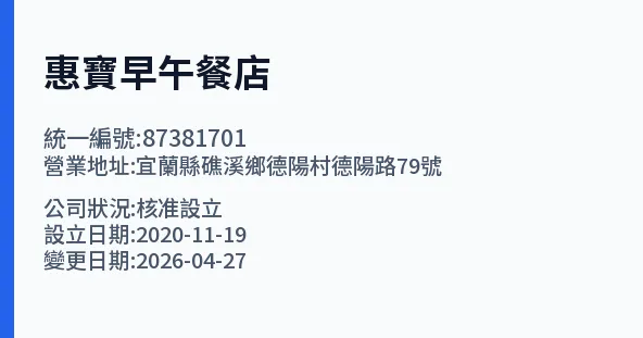 惠寶早午餐店的照片-統編 87381701(宜蘭縣) 公司登記資料與營業項目詳細圖表