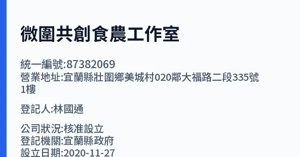 微圍共創食農工作室的照片-統編 87382069(宜蘭縣) 公司登記資料與營業項目詳細圖表