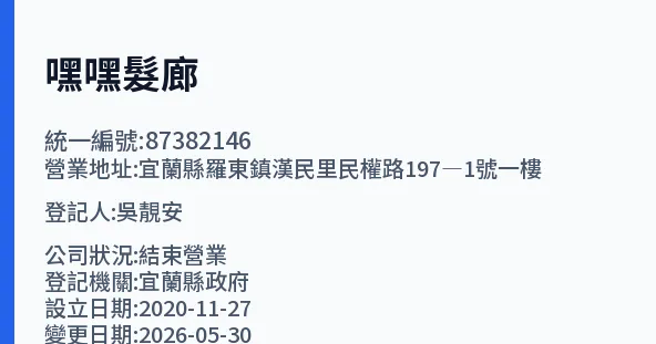 嘿嘿髮廊的照片-統編 87382146(宜蘭縣) 公司登記資料與營業項目詳細圖表