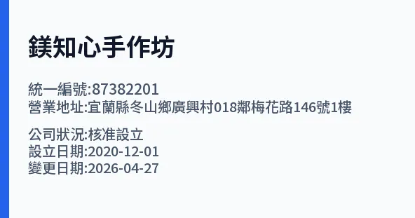 鎂知心手作坊的照片-統編 87382201(宜蘭縣) 公司登記資料與營業項目詳細圖表