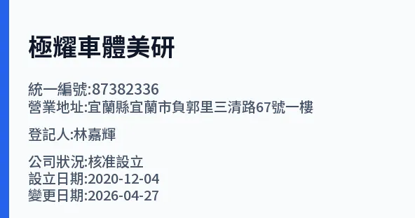 極耀車體美研的照片-統編 87382336(宜蘭縣) 公司登記資料與營業項目詳細圖表