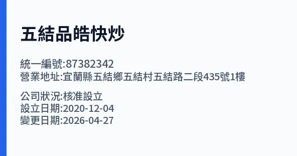 五結品皓快炒的照片-統編 87382342(宜蘭縣) 公司登記資料與營業項目詳細圖表