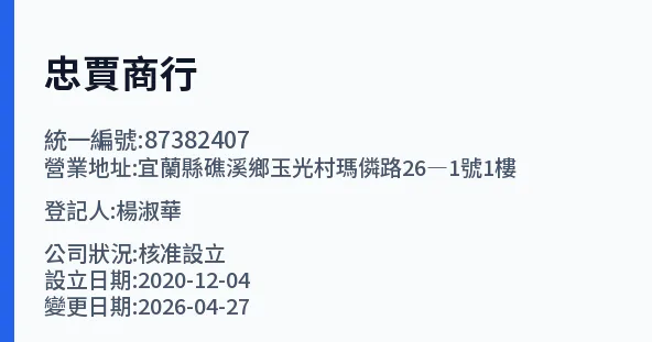 忠賈商行的照片-統編 87382407(宜蘭縣) 公司登記資料與營業項目詳細圖表