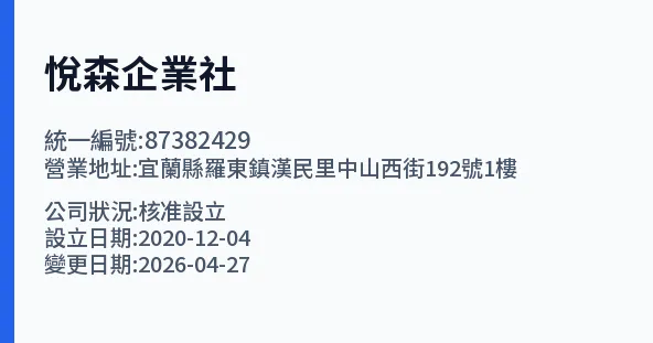 悅森企業社的照片-統編 87382429(宜蘭縣) 公司登記資料與營業項目詳細圖表